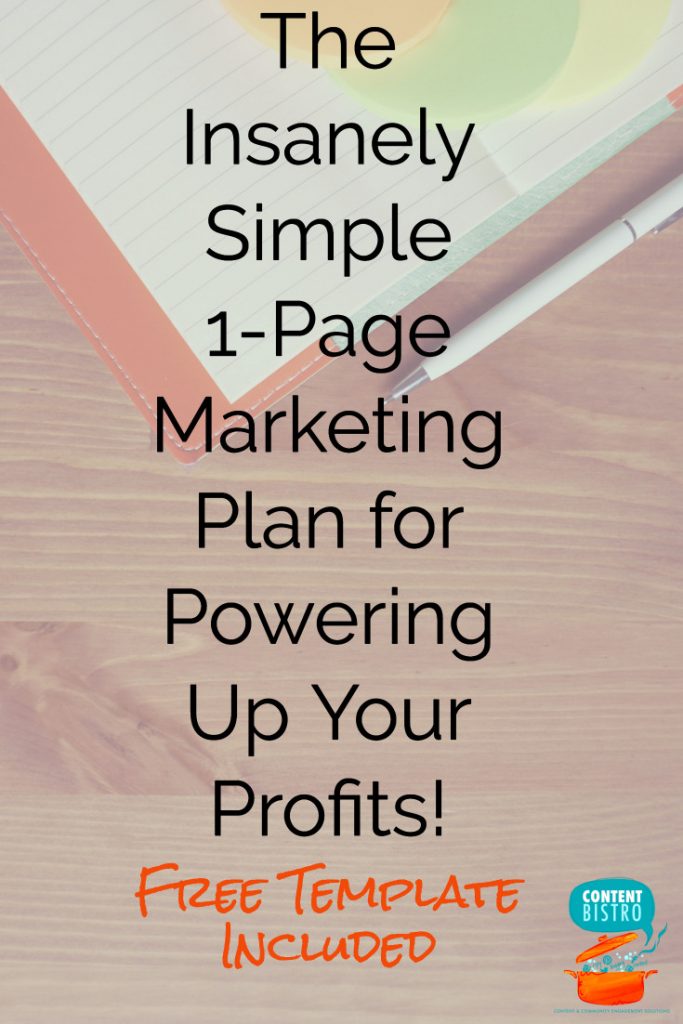 The One Page Marketing Plan We Use For A Profitable And Productive Year the-one-page-marketing-plan-we-use-for-a-profitable-and-productive-year